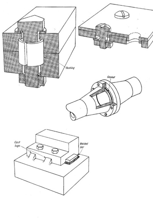 Methods to Avoid Shear Load on Bolts